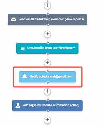 Managing notifications – ActiveCampaign Help Center